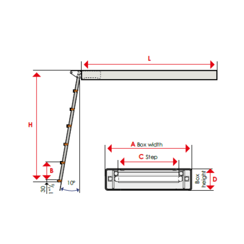 Escalera Manual con Pasamanos opcionalOpacmare – Trimer