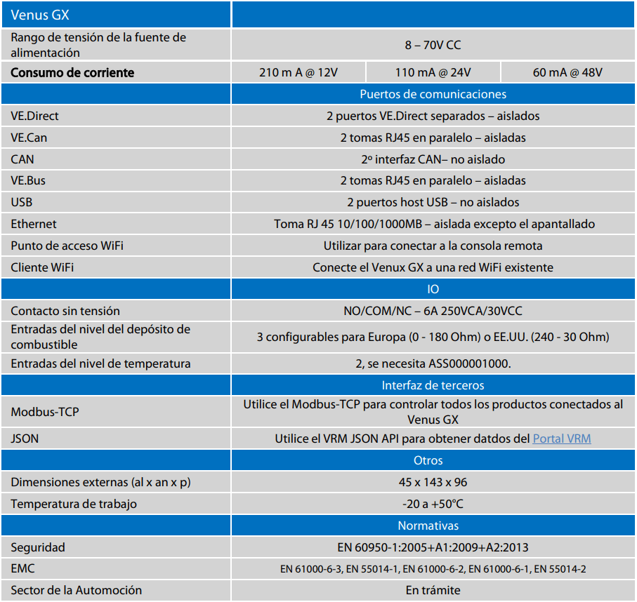 Central de control y comunicacion Venus GX Power Victron Energy – Trimer